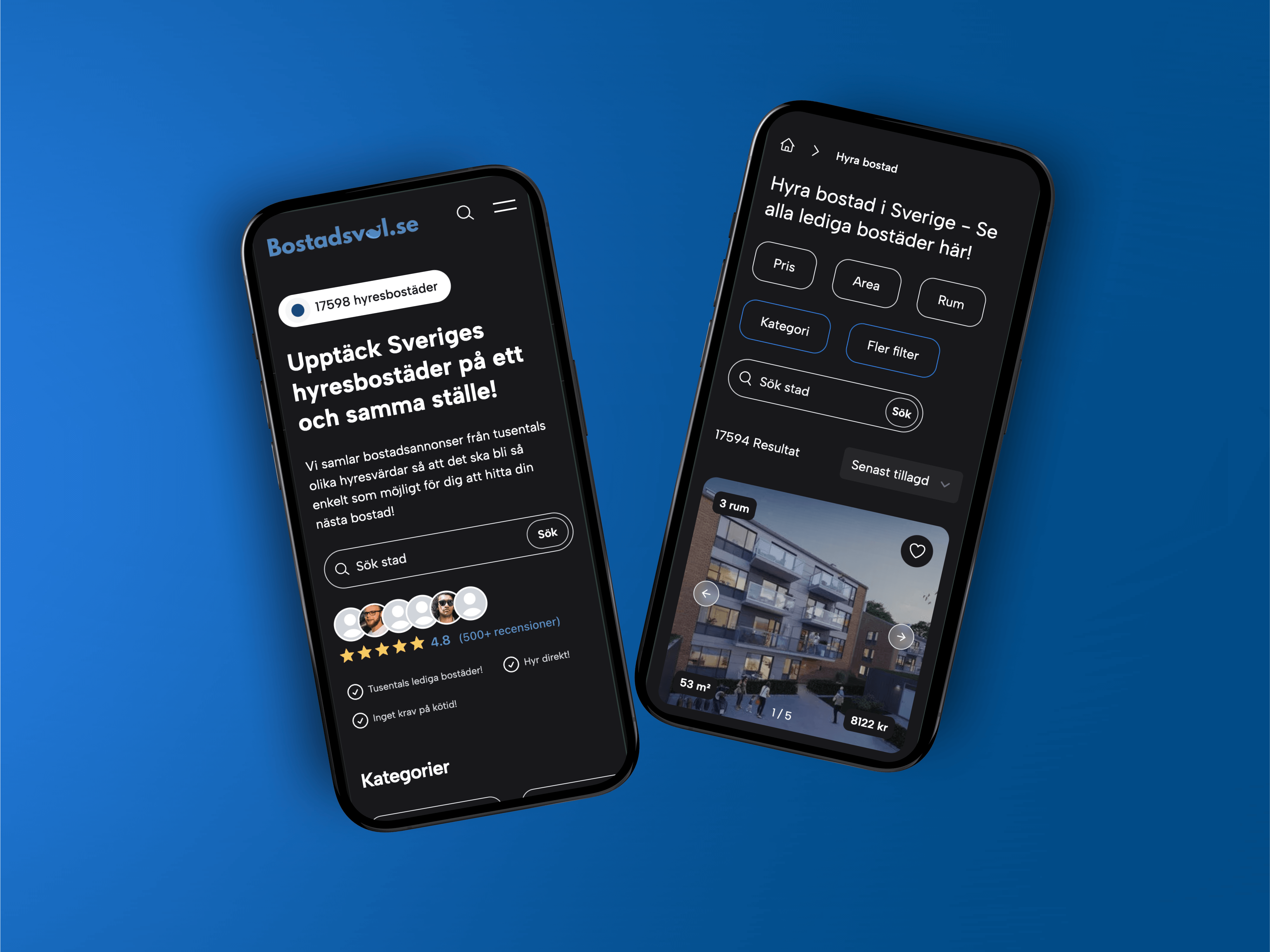 Hyr Lägenhet på Munktellsgatan